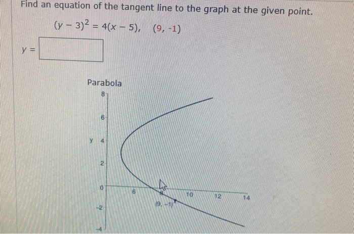 Solved Find dy/dx by implicit differentiation. Then find the | Chegg.com