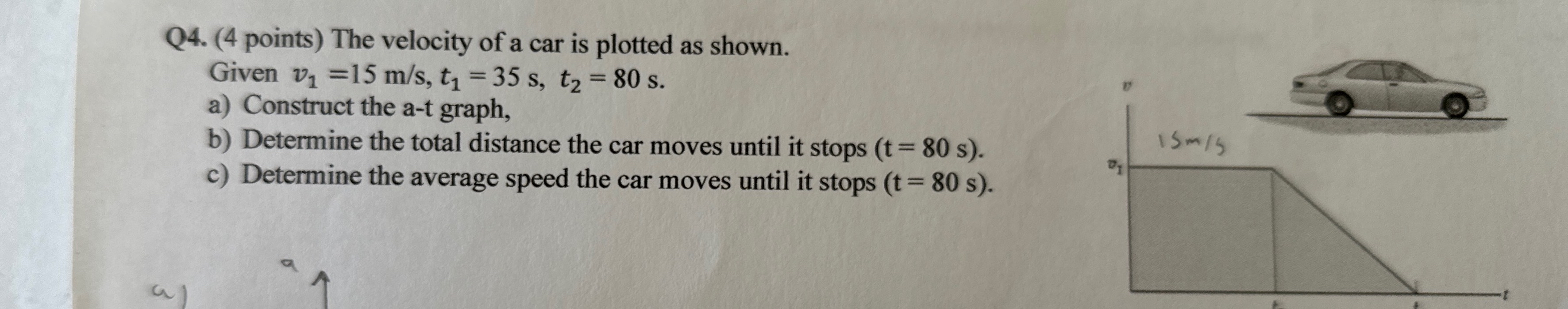 Solved Q4. (4 points) The velocity of a car is plotted as | Chegg.com Solved Q4. (4 points) The velocity of a car is plotted as | Chegg.com