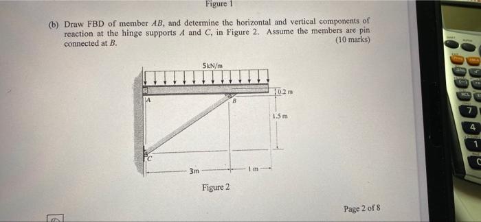 Solved Figure 1 (6) Draw FBD of member AB, and determine the | Chegg.com