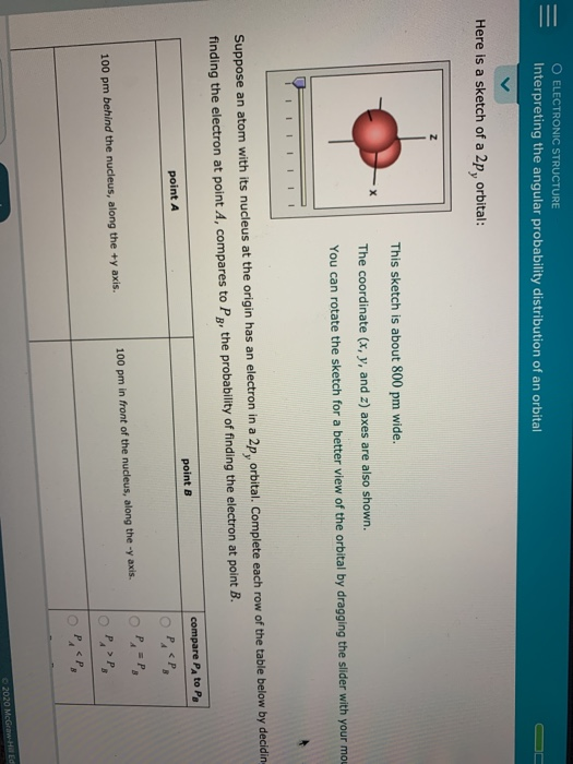 Solved O ELECTRONIC STRUCTURE Interpreting the angular | Chegg.com
