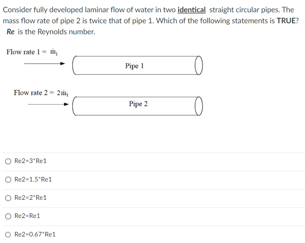 Solved Consider fully developed laminar flow of water in two | Chegg.com