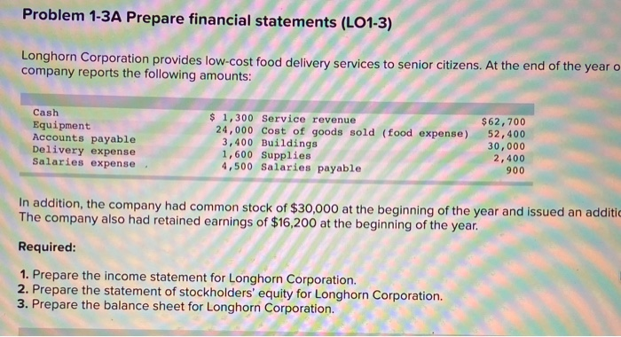 Solved Problem 1-3A Prepare financial statements (LO1-3) | Chegg.com