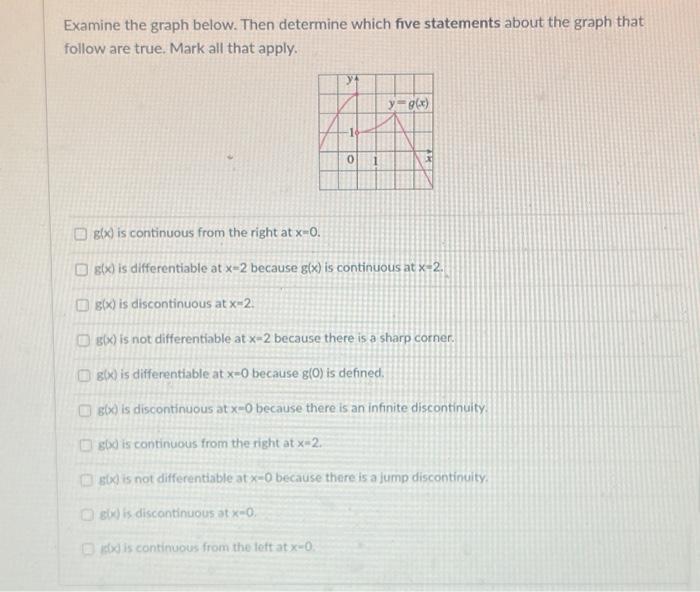 Solved Examine the graph below. Then determine which five | Chegg.com