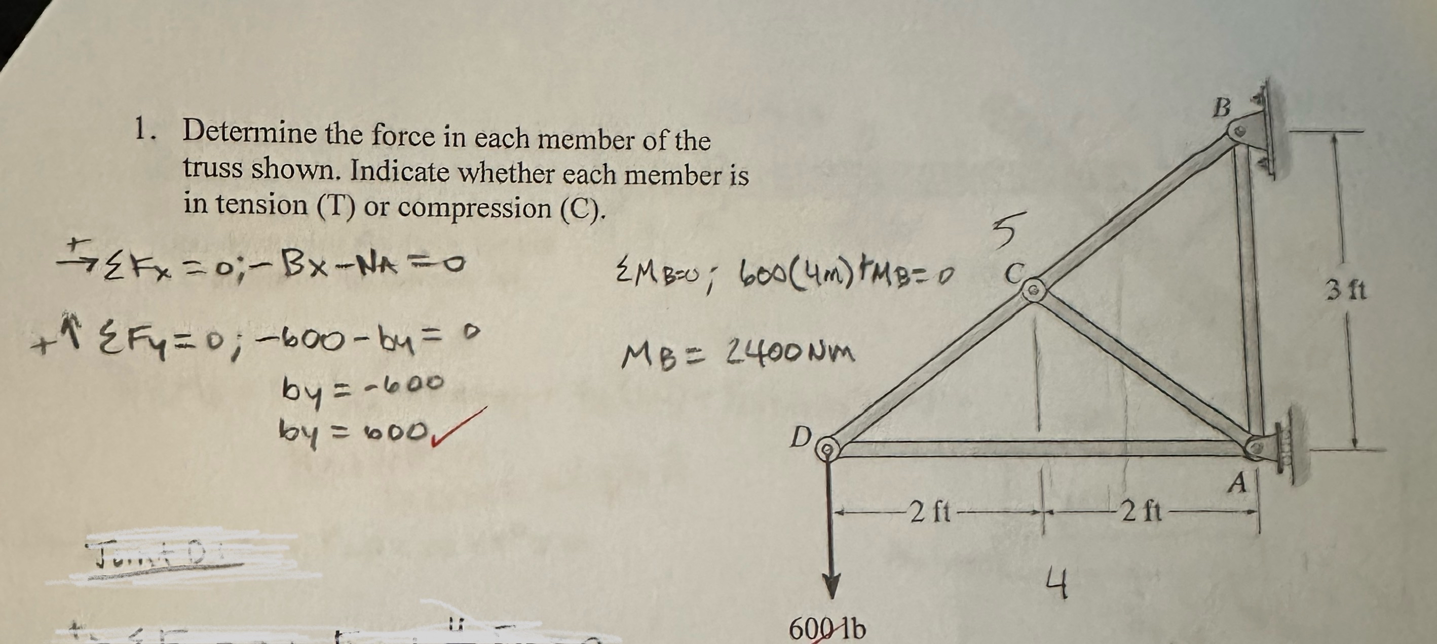 Solved Determine the force in each member of the truss | Chegg.com