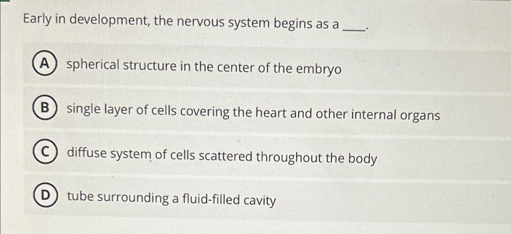 Solved Early in development, the nervous system begins as | Chegg.com