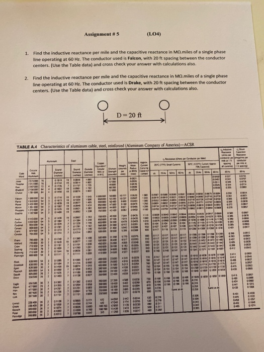 Solved Assignment NS (L04) 1. Find the inductive reactance | Chegg.com