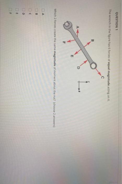 Solved QUESTION 1 The wrench in the figure has 6 forces of | Chegg.com