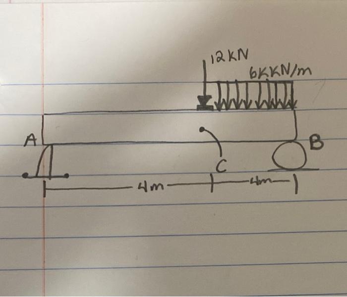 Solved solve using the method of sections, method of | Chegg.com