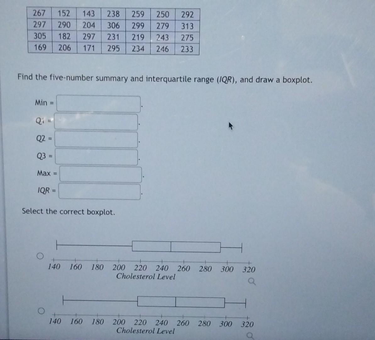 Solved Find the five-number summary and interquartile range | Chegg.com