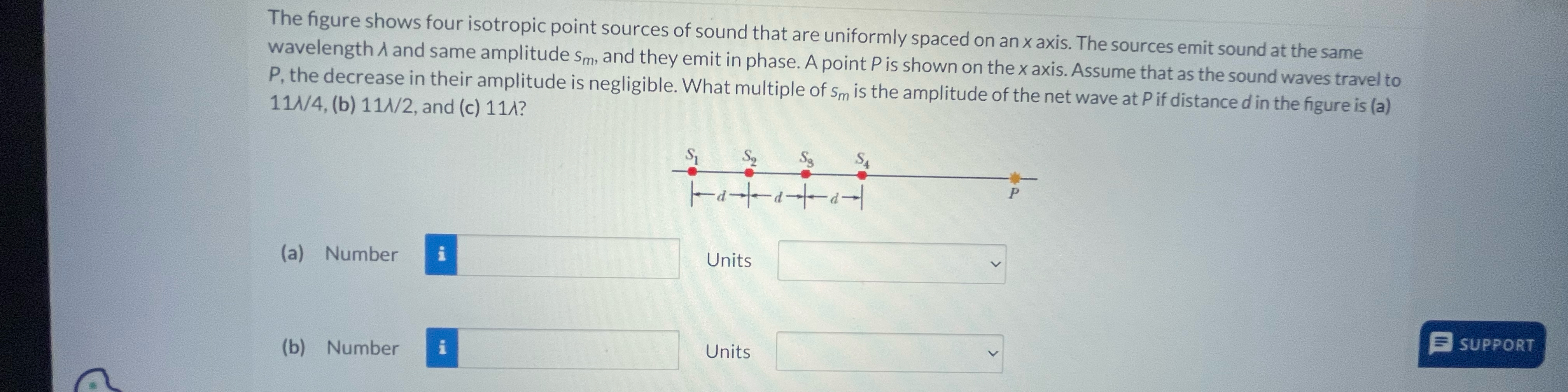 Solved The figure shows four isotropic point sources of | Chegg.com
