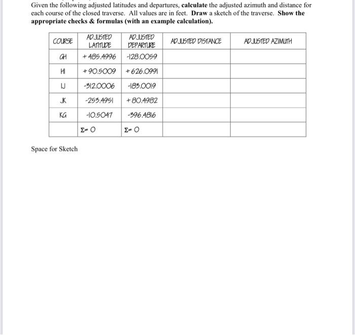 Solved Given the following adjusted latitudes and | Chegg.com