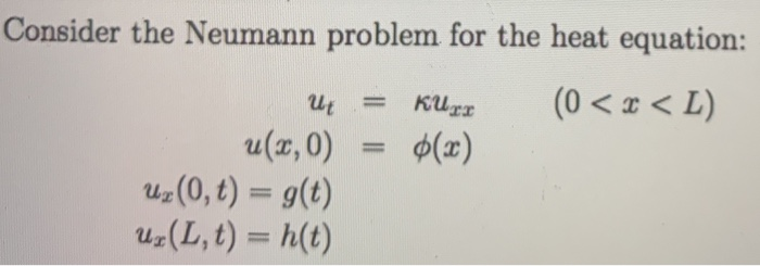 Solved Consider the Neumann problem for the heat equation: | Chegg.com