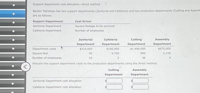 Solved Support Department Cost Allocation Direct Method