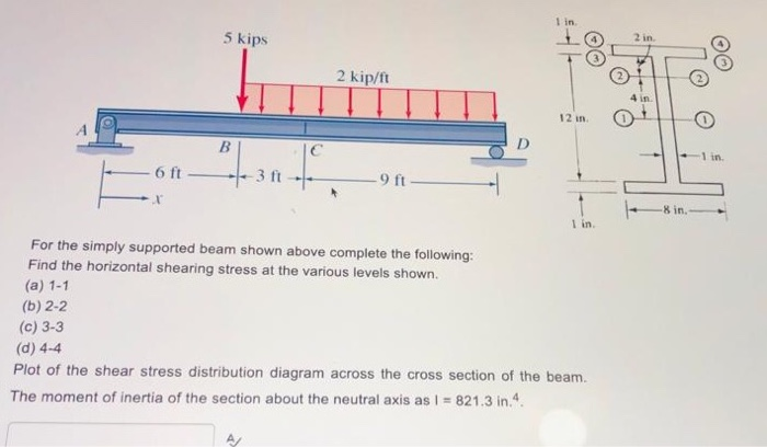 Solved Skips 2 kip/ft 6 - - - For the simply supported beam | Chegg.com