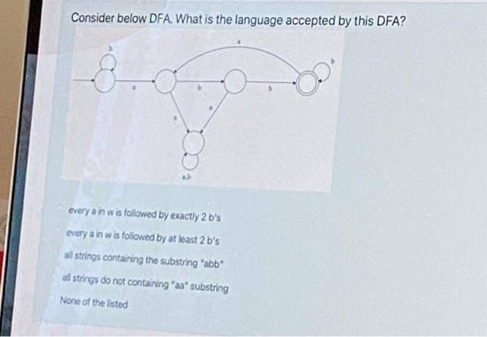 Solved Consider below DFA. What is the language accepted by | Chegg.com