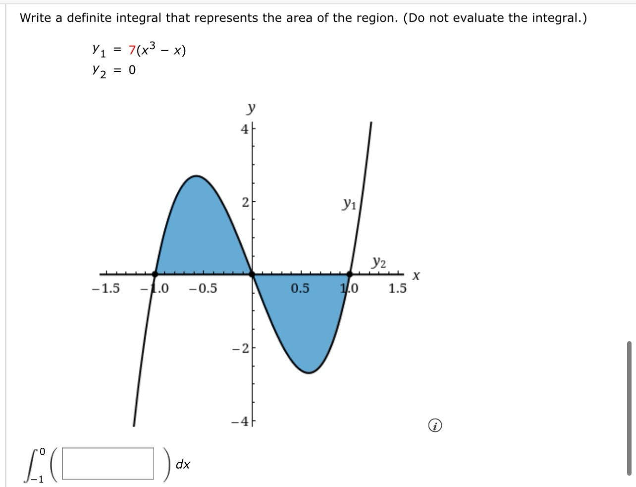 Solved Write a definite integral that represents the area of | Chegg.com