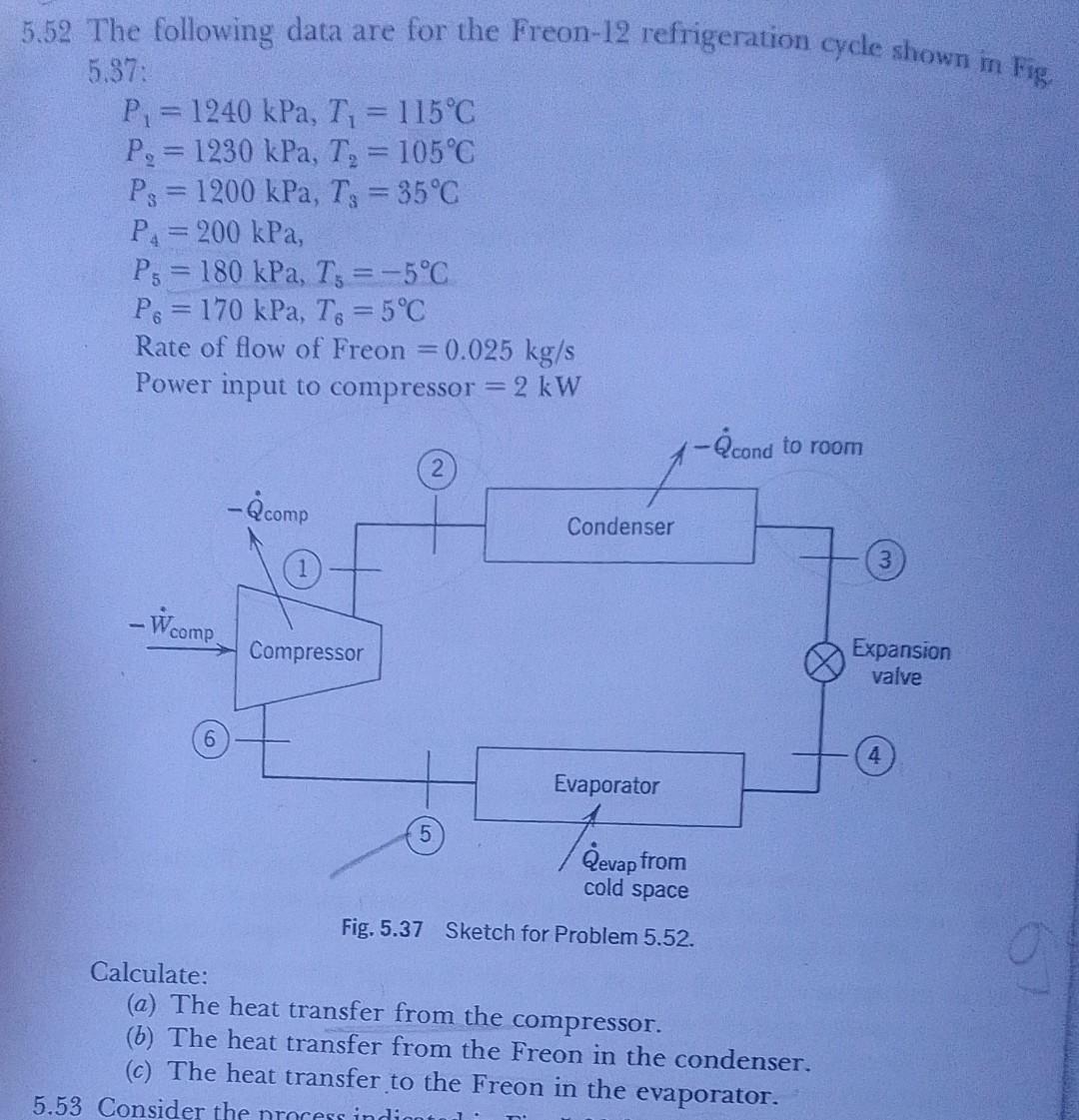 Solved 5.52 The following data are for the Freon-12 | Chegg.com