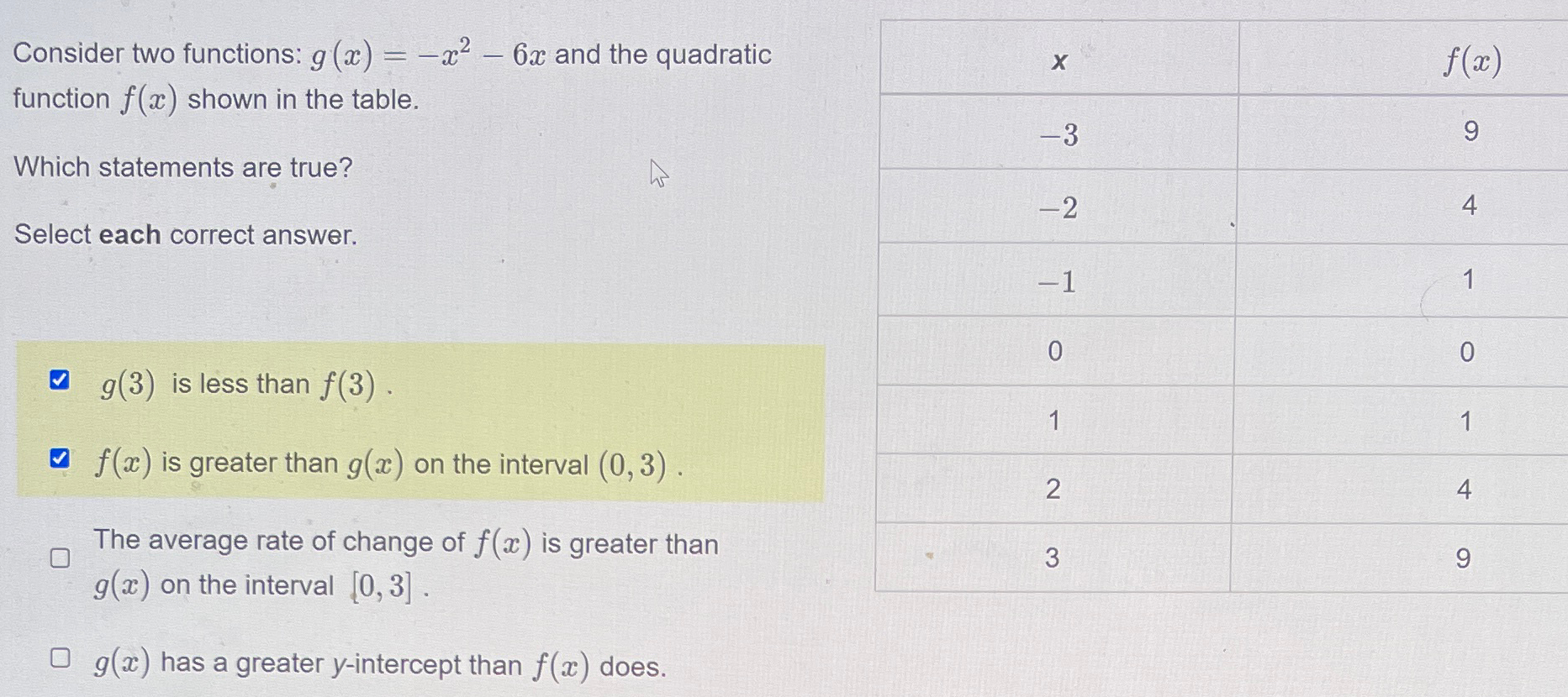 Solved Consider two functions: g(x)=-x2-6x and the | Chegg.com Solved Consider two functions: g(x)=-x2-6x and the | Chegg.com