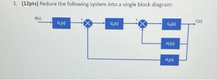 Solved (12pts) Reduce the following system into a single | Chegg.com