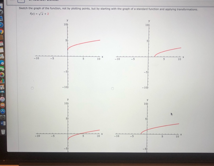 Solved Sketch the graph of the function, not by plotting | Chegg.com