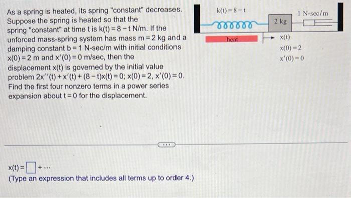 Solved As A Spring Is Heated Its Spring Constant
