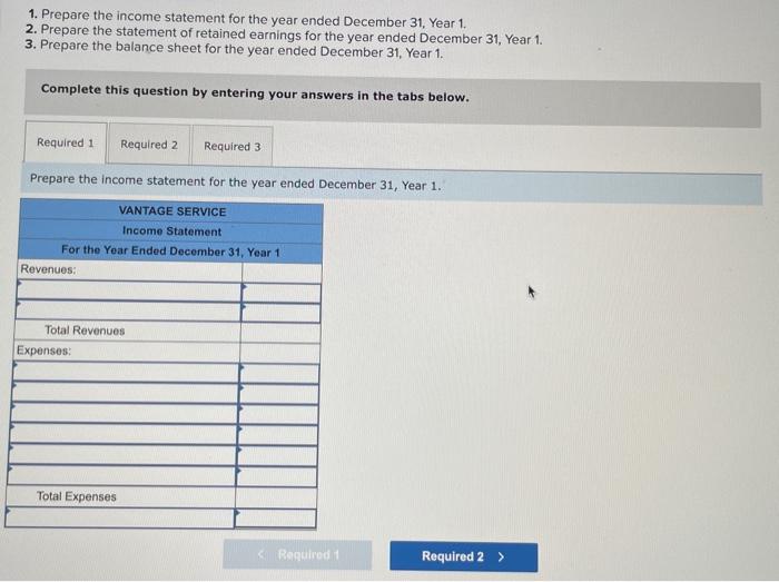 Solved Required: 1. Prepare the income statement for the | Chegg.com