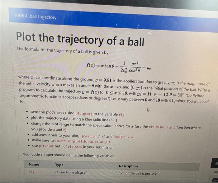 Solved Plot the trajectory of a ball The formula for the | Chegg.com