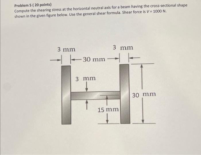 Solved Problem 5 ( 20 points) Compute the shearing stress at | Chegg.com