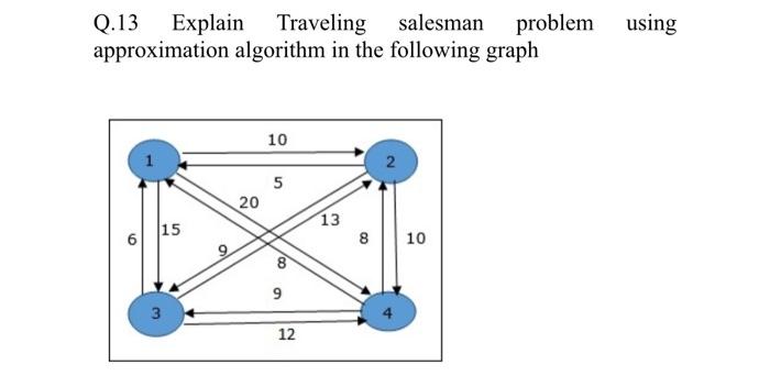 Solved Q 13 Explain Traveling Salesman Problem Using