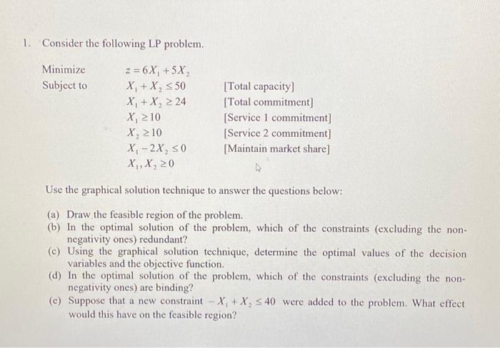 Solved 1. Consider the following LP problem. Minimiz Subject | Chegg.com
