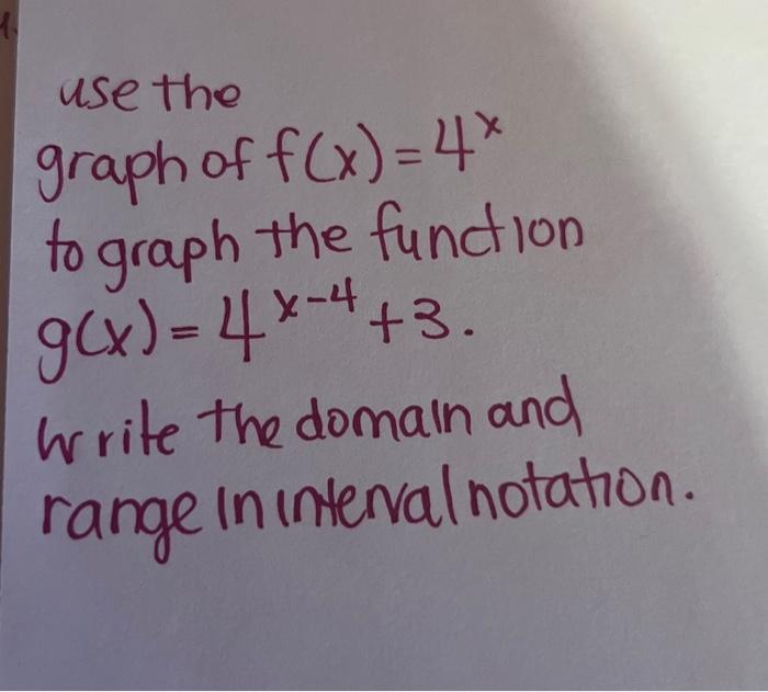 Solved use the graph of f(x)=4x to graph the function | Chegg.com