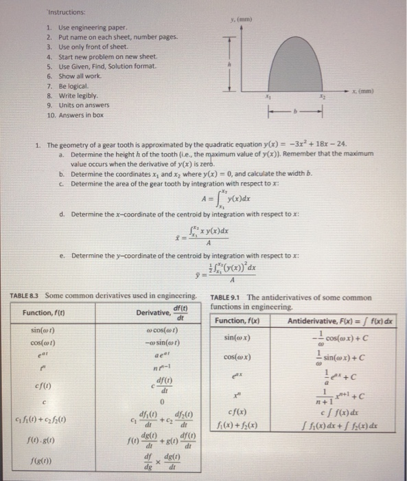 Solved Instructions: 1. Use engineering paper. 2. Put name | Chegg.com