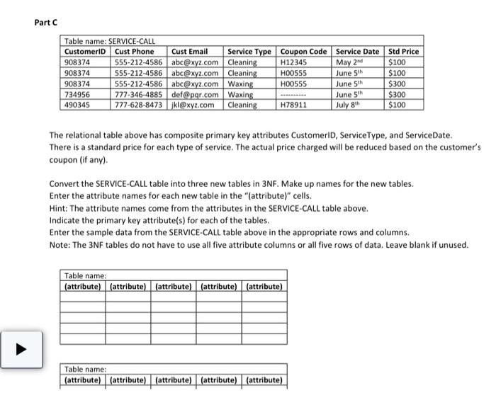 Solved The relational table above has composite primary key | Chegg.com