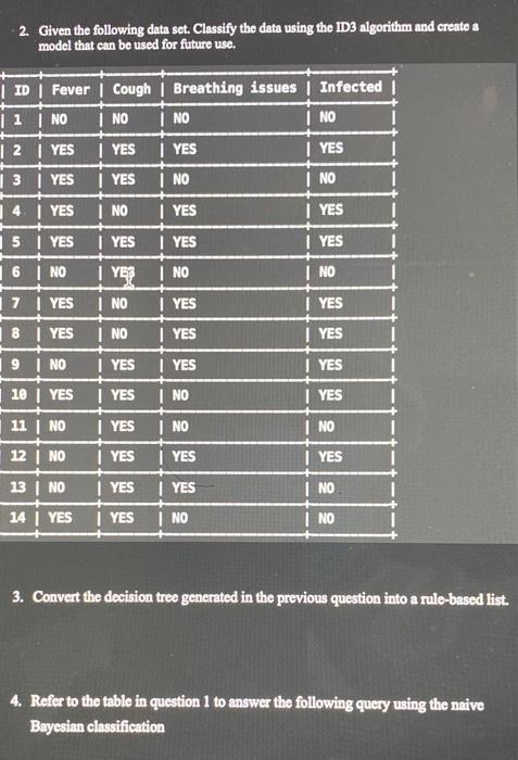Solved 2. Given the following data set. Classify the data | Chegg.com