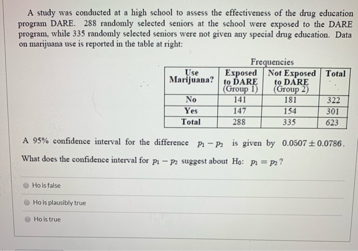 Solved A study was conducted at a high school to assess the | Chegg.com