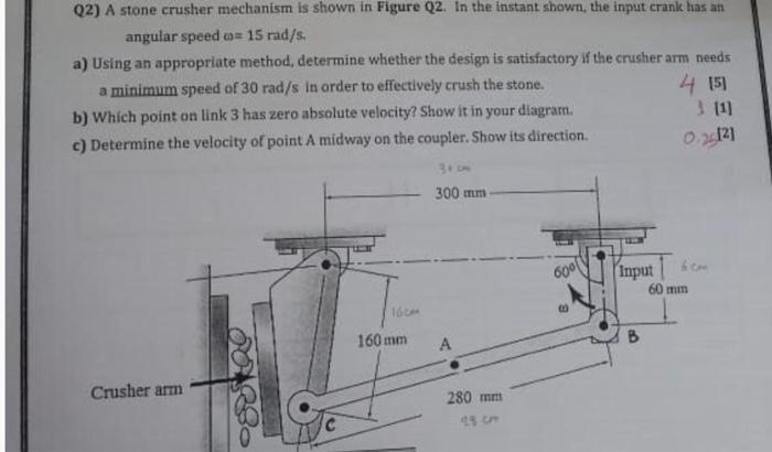 Solved Q2) A stone crusher mechanism is shown in Figure Q2. | Chegg.com