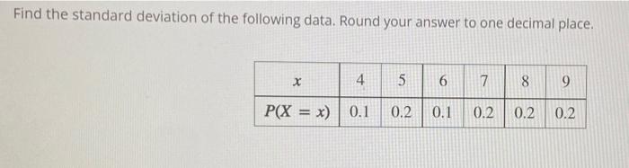 Solved Find the standard deviation of the following data. | Chegg.com