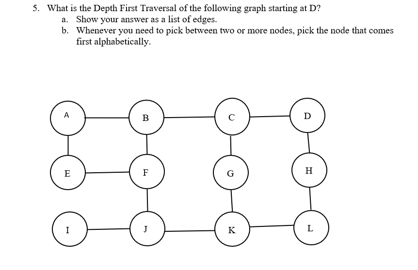 What is the Depth First Traversal of the following | Chegg.com
