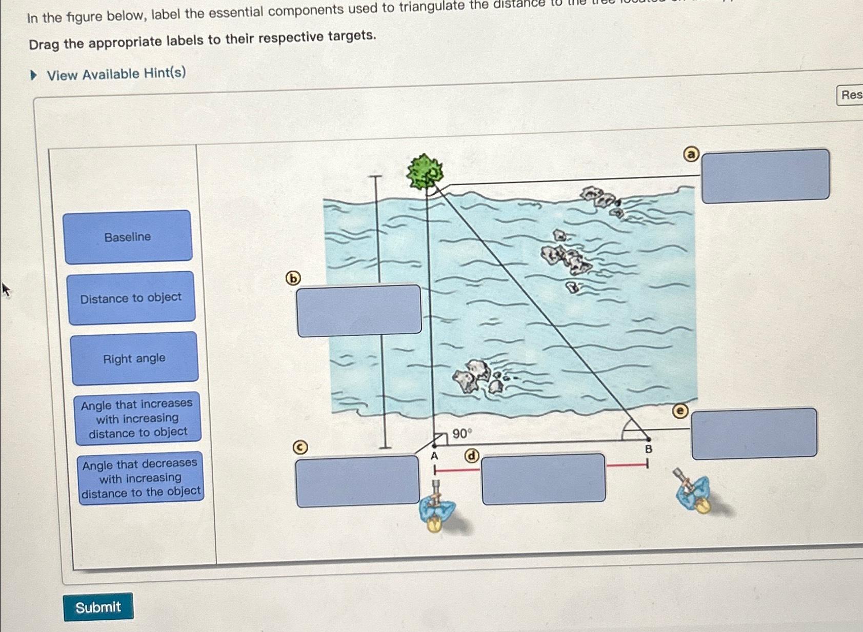 Solved In the figure below, label the essential components | Chegg.com