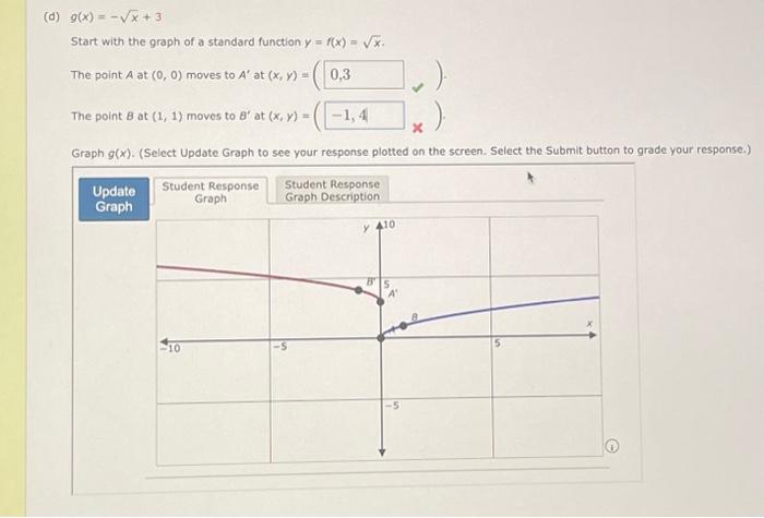 Solved (d) g(x) = -√x + 3 Start with the graph of a standard | Chegg.com