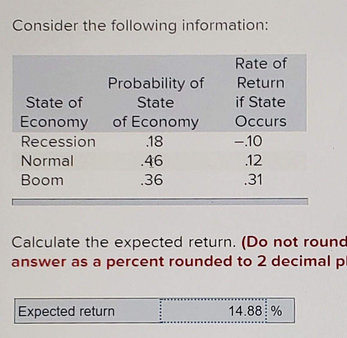 Consider the following information: Calculate the | Chegg.com