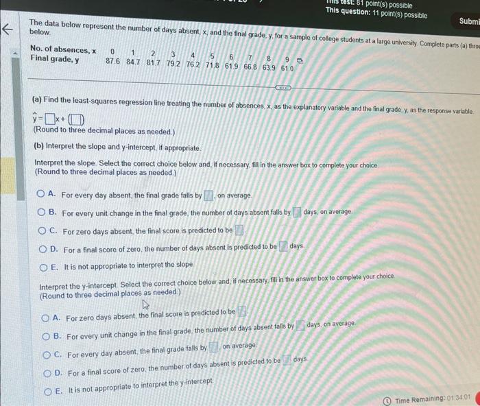 Solved The data below represent the number of days absent, | Chegg.com