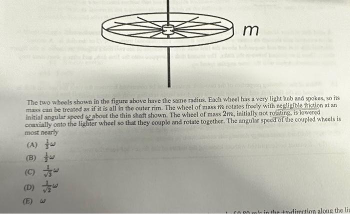 Solved The two wheels shown in the figure above have the | Chegg.com