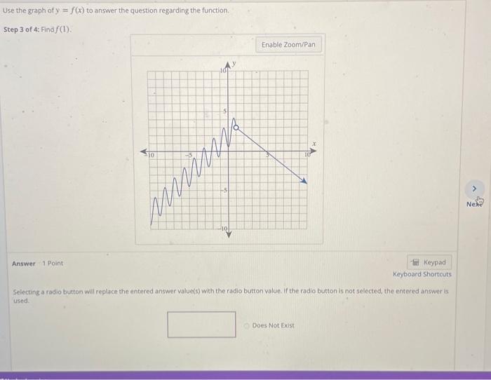 Solved Use the graph of y=f(x) to answer the question | Chegg.com