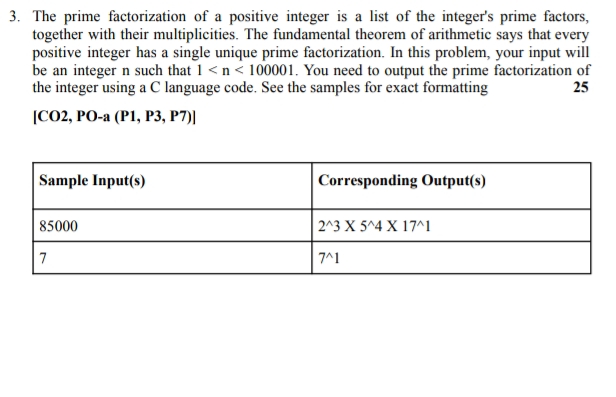 Solved The prime factorization of a positive integer is a | Chegg.com