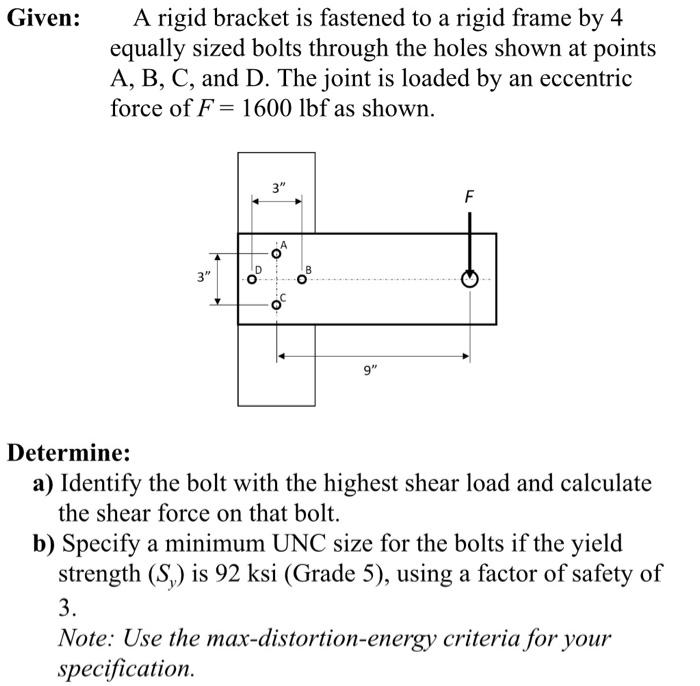 Solved Given: A rigid bracket is fastened to a rigid frame | Chegg.com