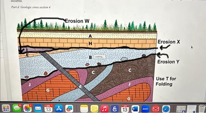 Part d. Geologic cross section 4 | Chegg.com