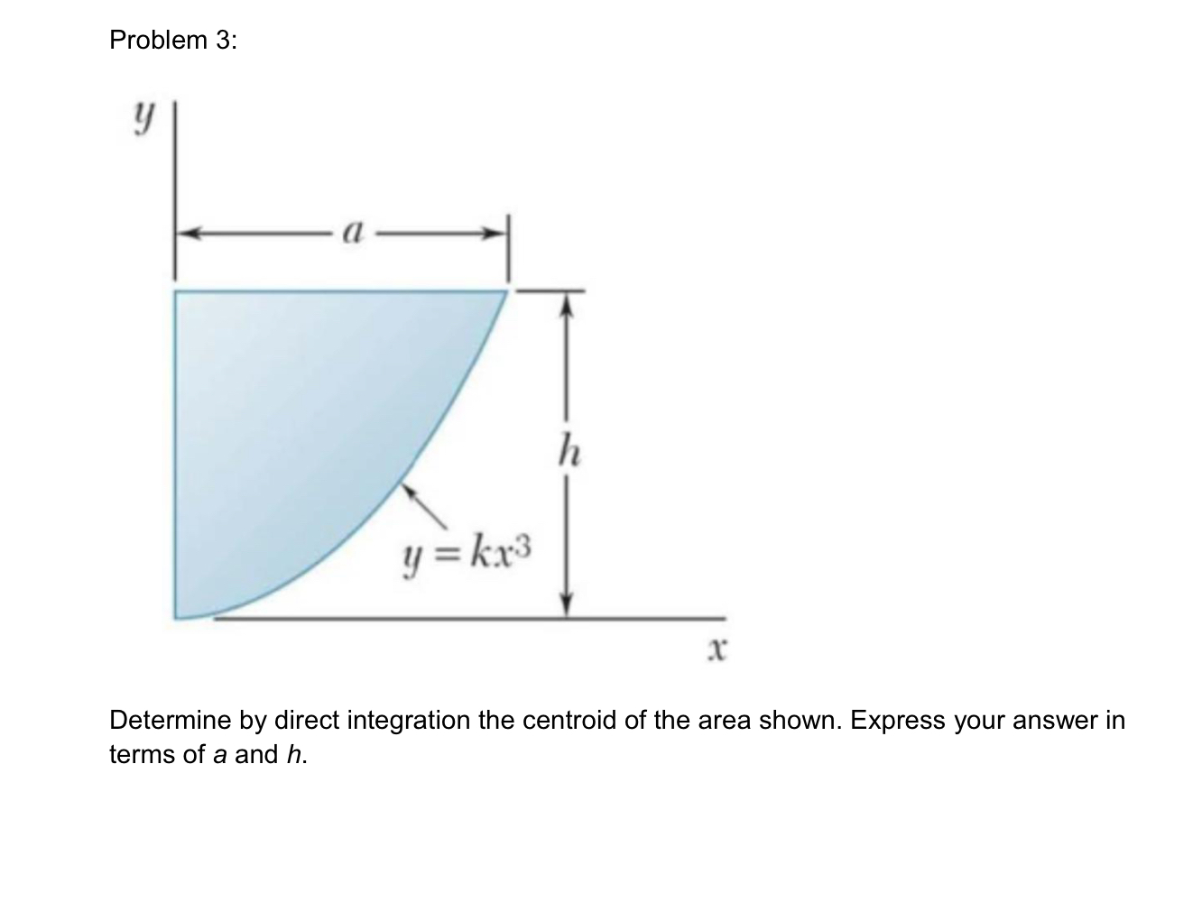 Problem 3:Determine by direct integration the | Chegg.com