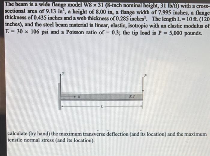 Solved please help me calculate max transverse deflection | Chegg.com