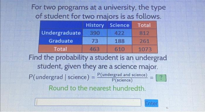 Solved For two programs at a university, the type of student | Chegg.com